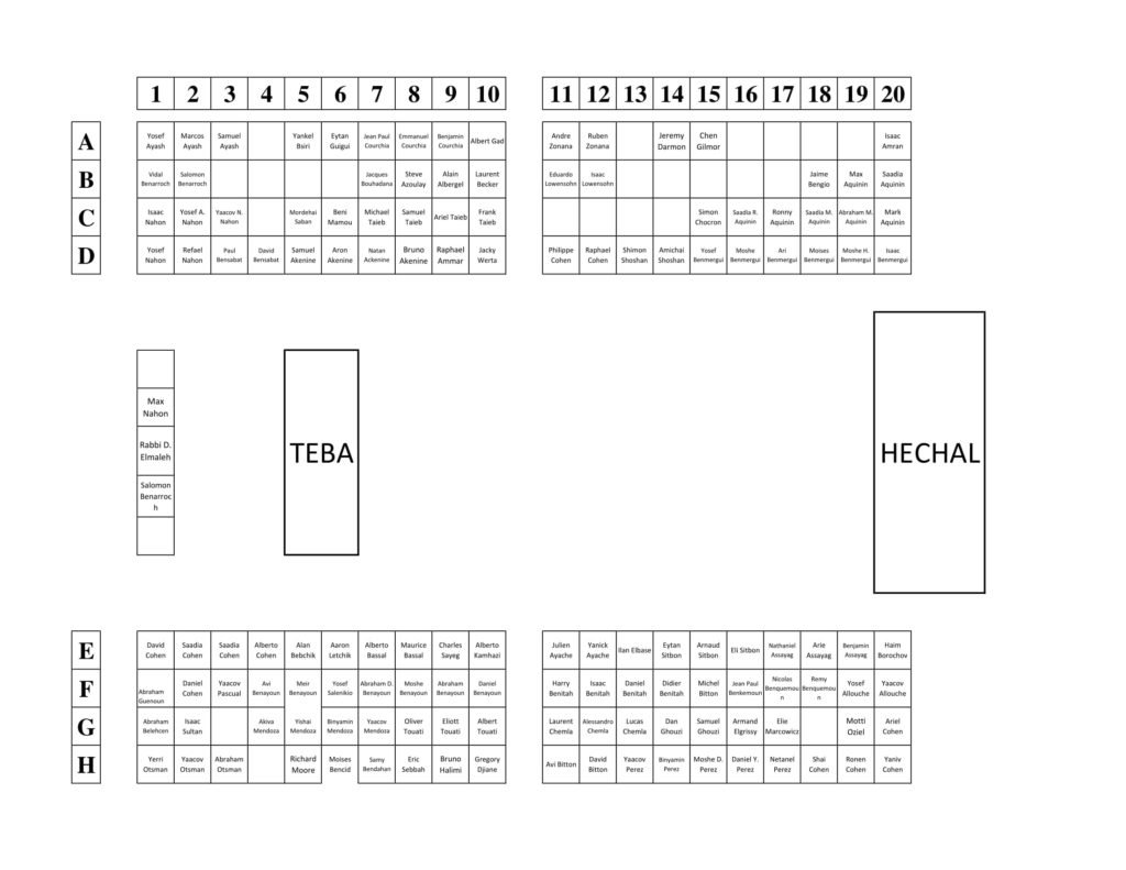 Men's Seating Plan-1 - Hechal Shalom Or Oziel │ Surfside Synagogue Fl