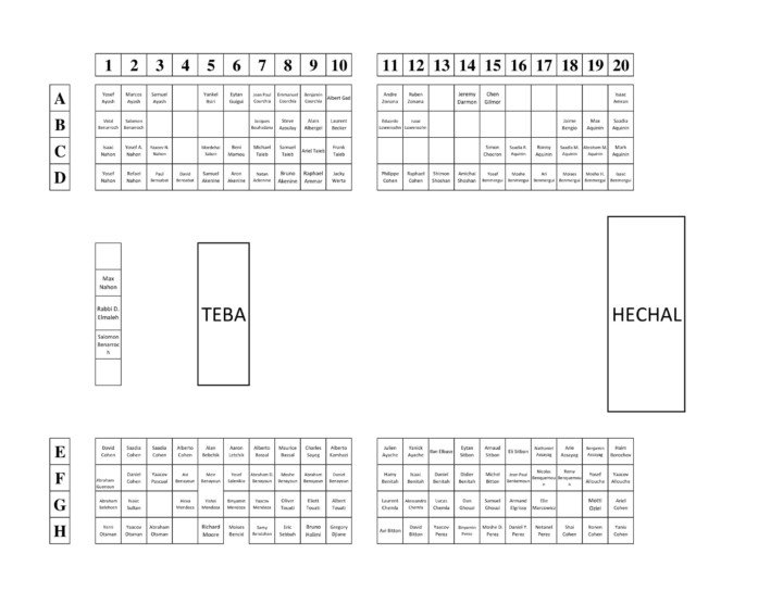 Men's Seating Plan-1 - Hechal Shalom Or Oziel │ Surfside Synagogue Fl